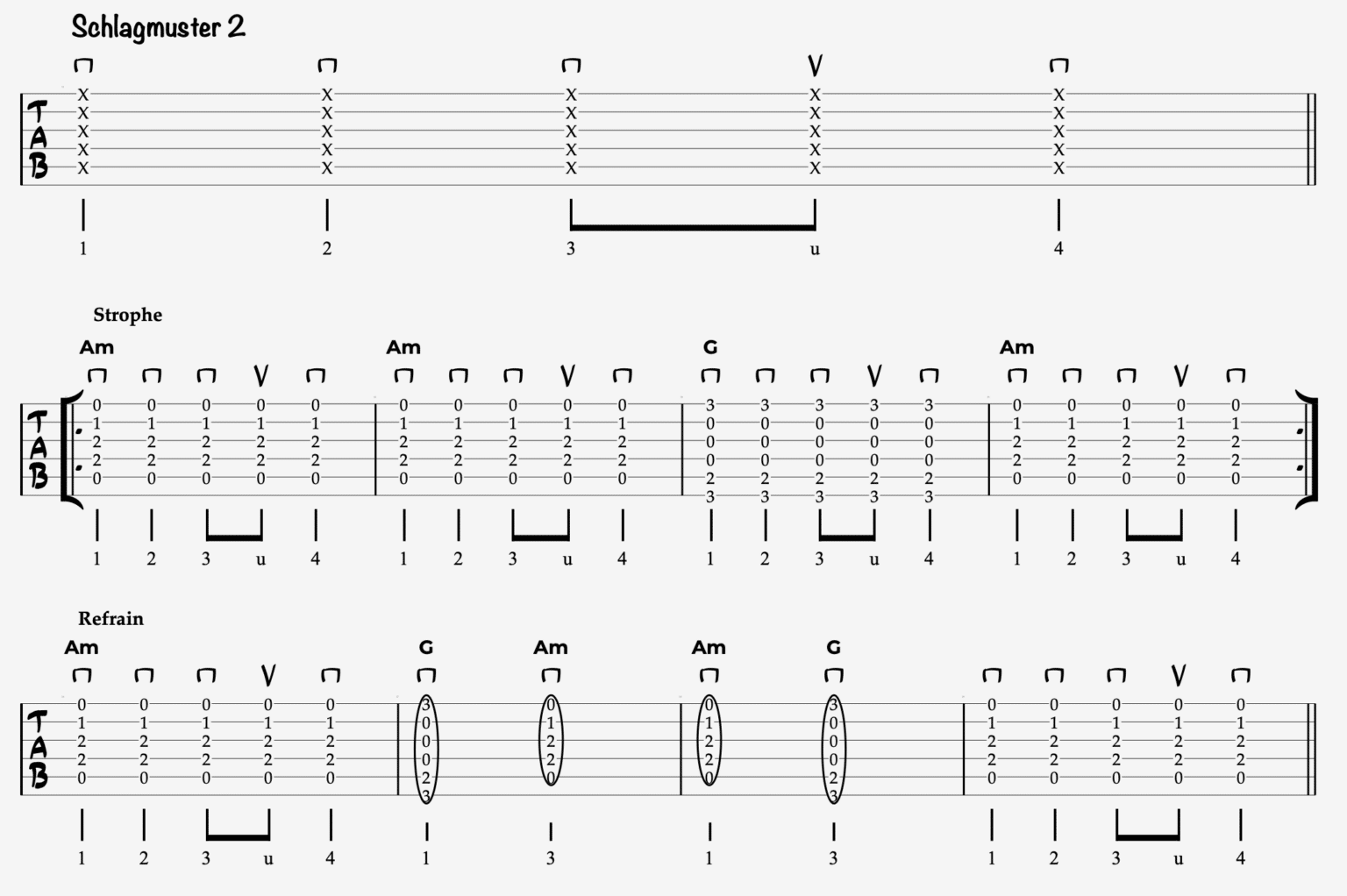 Lady in Black Gitarre lernen - Akkorde und Schlagmuster | Gitarrenclips ...